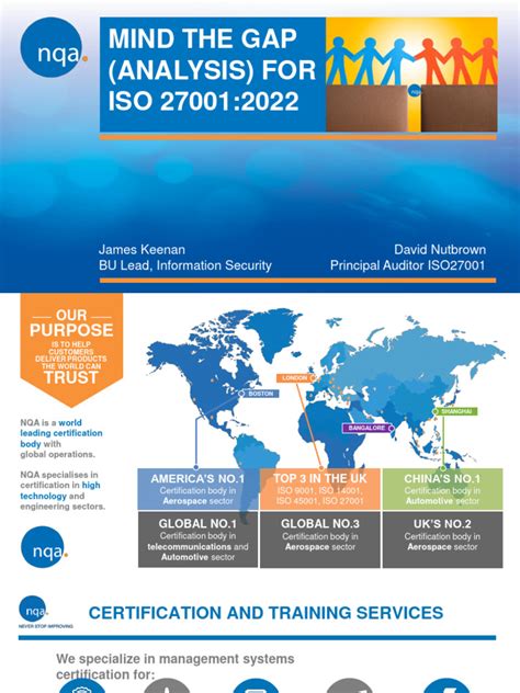 Mind The Gap Analysis For Iso 270012022 Nqa Webinar Pdf