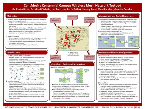 Ppt Centmesh Centennial Campus Wireless Mesh Network Testbed Powerpoint Presentation Id