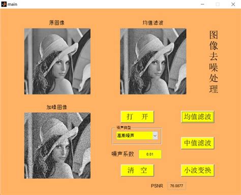 Matlab图像去噪算法研究 完美运行，gui界面，详细教程，万字文稿 Matlab图形设计的博客 Csdn博客