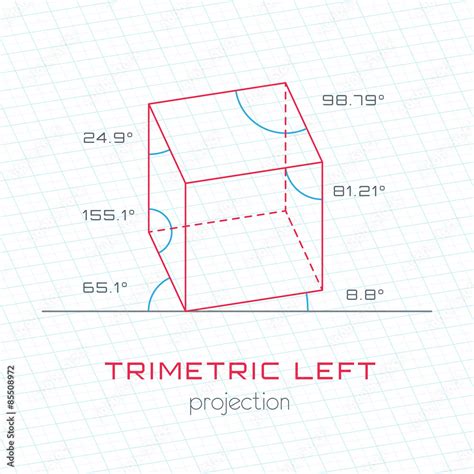 Frame Object In Axonometric Perspective Trimetric Left Grid Te Stock Vector Adobe Stock