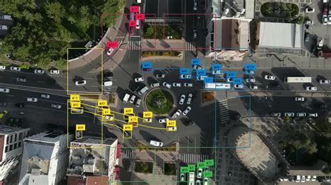 Murali Kumar Kodidasu Posted On Linkedin