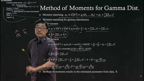데이터사이언스 프로그래밍 1 2 6 Method Of Moments Gamma Dist Edwith 데이터사이언스 프로그래밍 1 2 6 Method Of Moments Gamma Dist Edwith