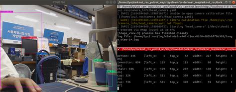 Darknet Ros Yolo V3 Tiny Yolo V4