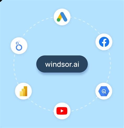 Pricing That Fits Your Needs Windsor Ai