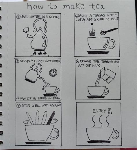 How To Make Tea Step By Step Sketches