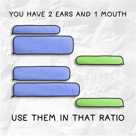 Oussama Hamana On Linkedin You Have 2 Ears And 1 Mouth Use Them In