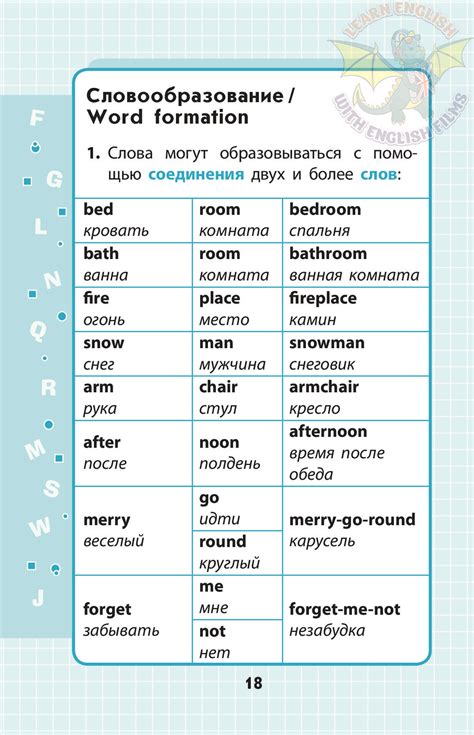 Английский язык 1 4 классы в схемах и таблицах Вакуленко Н Л 2011 112с Английский язык