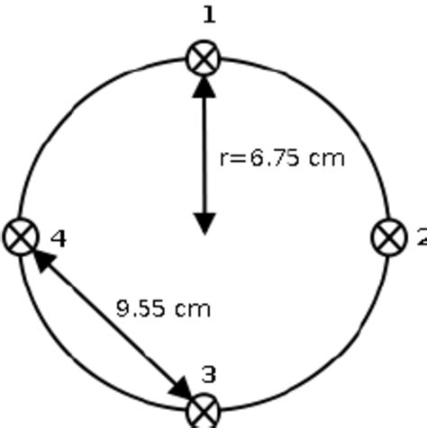 Tested Antenna Array Geometry Download Scientific Diagram