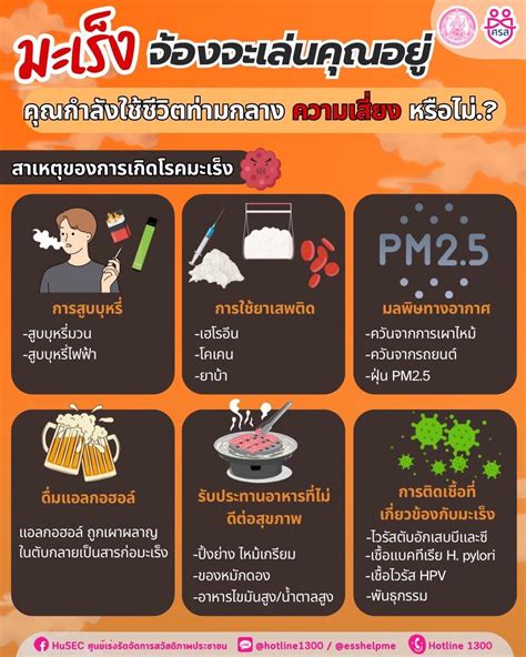 Husec ศูนย์เร่งรัดจัดการสวัสดิภาพประชาชน Bangkok