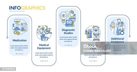 호스피스 케어 제공 서비스 직사각형 인포 그래픽 템플릿 연속성에 대한 스톡 벡터 아트 및 기타 이미지 연속성 지역 사회 봉사 활동 0명 Istock