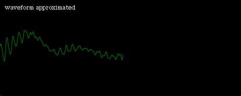 Javascript A Problem With Sound Producing How To Make Sound With