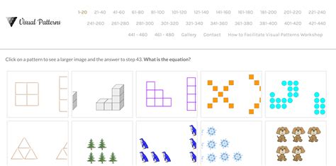 Visual Patterns One Good Thing