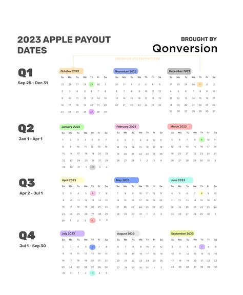 Apple Fiscal Calendar