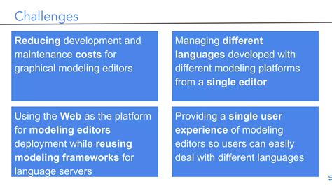 Towards A Language Server Protocol Infrastructure For Graphical Modeling Ppt