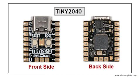 Tiny Pinout Specs Board Layout Better Than Rpi Pico