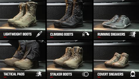 Launch Comms Fully Equipped A Deep Dive Into Modern Warfare Iii Loadouts