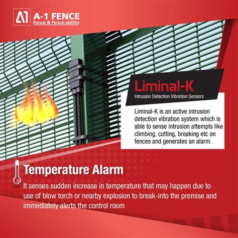 The Perfect Fence Intrusion Sensors More Reliable Than Ofc Based