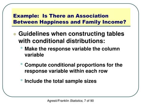 PPT Chapter Analyzing The Association Between Categorical Variables PowerPoint Presentation