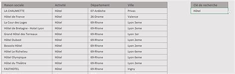Extractions Avec Ou Sans Accents En Vba Excel