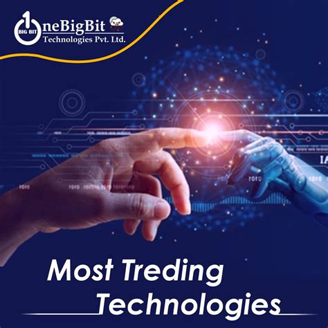 Onebigbit On Linkedin Technology Tech Innovation Engineering Business Iphone Technews