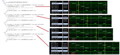 Myir Zynq7000 Series Zturn Tutorial 16 Simulation Of Axilite Ip