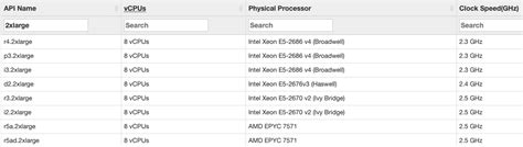 Are Your CPU Intensive Queries Running Slowly Check Your VM Type Brent Ozar Unlimited