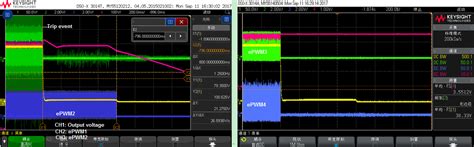 Tms320f28035 Tz1 Cannot Trip Epwm1epwm2epwm3epwm4 Synchronously