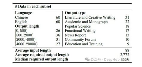 适用fpga的小型神经网络（一） 极术社区 连接开发者与智能计算生态
