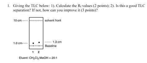 Solved 1 Giving The TLC Below 1 Calculate The Rf Values Chegg Com