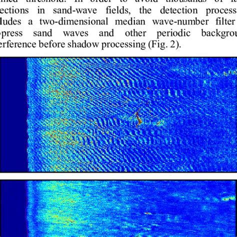 Pdf Automatic Contact Detection In Side Scan Sonar Data
