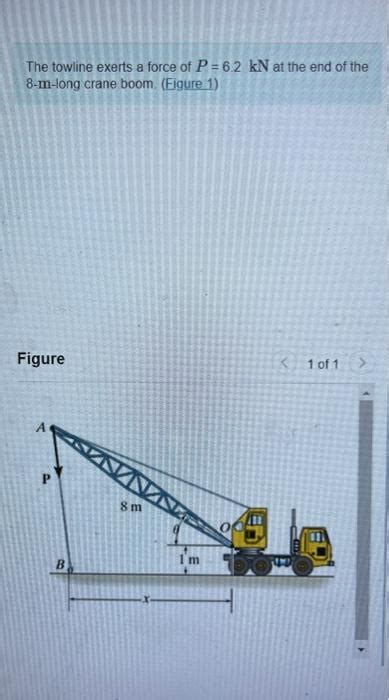 Solved 1 If θ 30 ∘ Determine The Placement X Of The