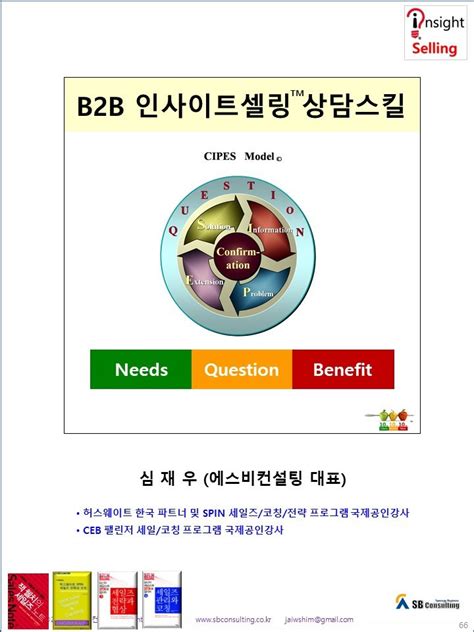 세일즈 상담스킬 교육 과정 B2b인사이트셀링 고객상담