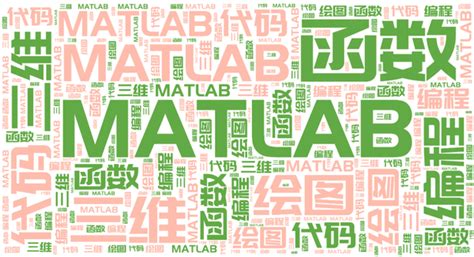 安玲学记(18)——matlab三维画图(1) 知乎 安玲学记(18)——matlab三维画图(1) 知乎