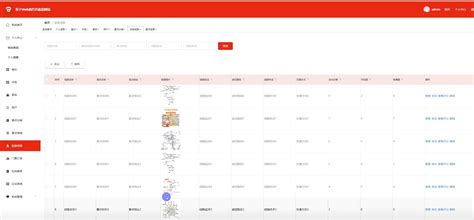 Java毕业设计 基于springbootvue的红色旅游网站设计和实现，基于springboot的在线红色旅游景点风景区旅游平台系统设计和