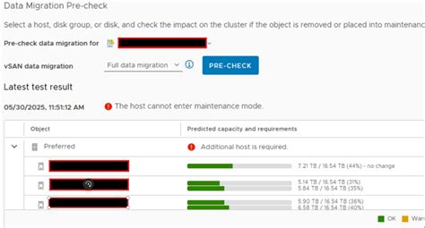 Check If Objects Are Using A Raid 5 Storage Policy