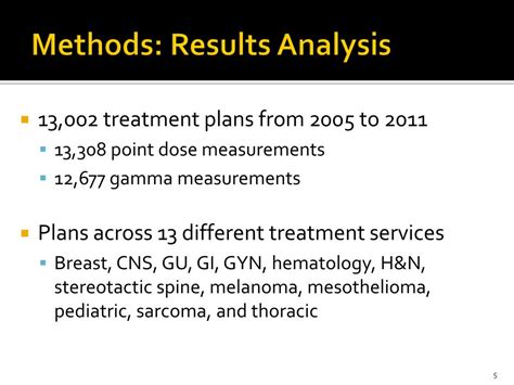 Ppt An Analysis Of More Than 13000 Patient Specific Imrt Qa Results