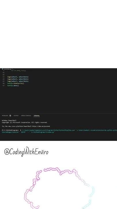Iron Man Logo With Python 🔥 Codingwithenviro Ironman Youtube