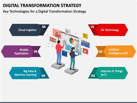 Digital Transformation Slide Template