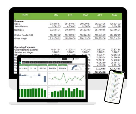 Stronger Financial Reporting For Microsoft Dynamics 365 Business Central