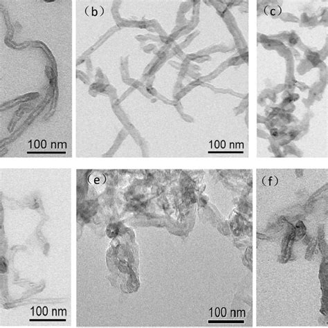 Raman Spectra Of A Oxidized Mwcnts And B Functionalized Mwcnts