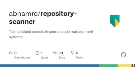 Github Abnamrorepository Scanner Tool To Detect Secrets In Source Code Management Systems