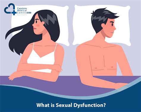 What Is Sexual Dysfunction Understanding Sexual Difficulties Capstone Medical Centre Southbank