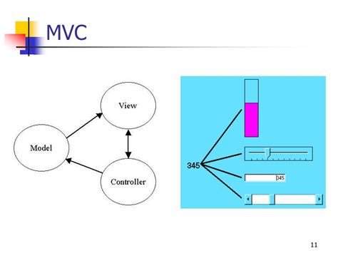 ppt lecture 7 software organization lexical syntax semantics