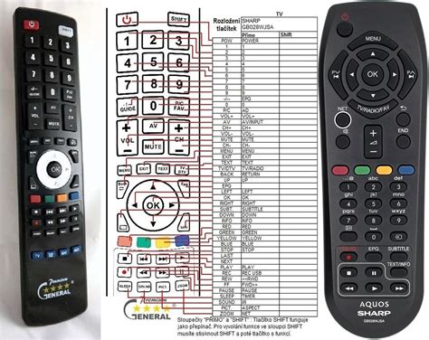 SHARP GB WJSA Compatible General Branded Remote Control REMOTE CONTROL WORLD