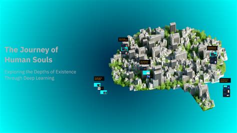 The Journey Of Human Souls By S Merline Princy On Prezi