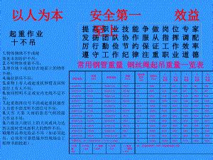 钢丝绳起重量表