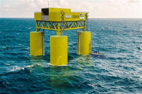 Funding For Development Of Foss Ocean Energy Resources