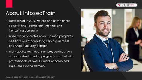 Ppt Advanced Architect Combo Course Launch By Infosectrain Powerpoint