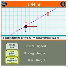 Physics Discover D Kinematics Ideas Fall Semester Projectile Motion And More