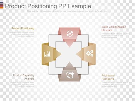Product Positioning Ppt Sample Presentation PowerPoint Diagrams PPT Sample Presentations